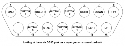 Db15 Pinout